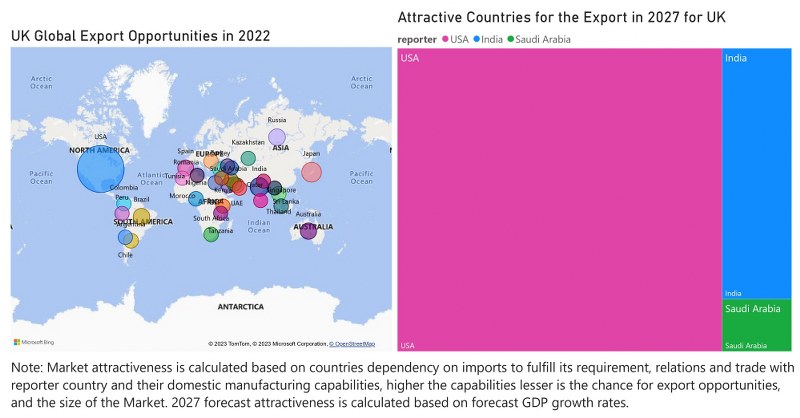 United Kingdom Access Control Market (2020-2026) | Industry